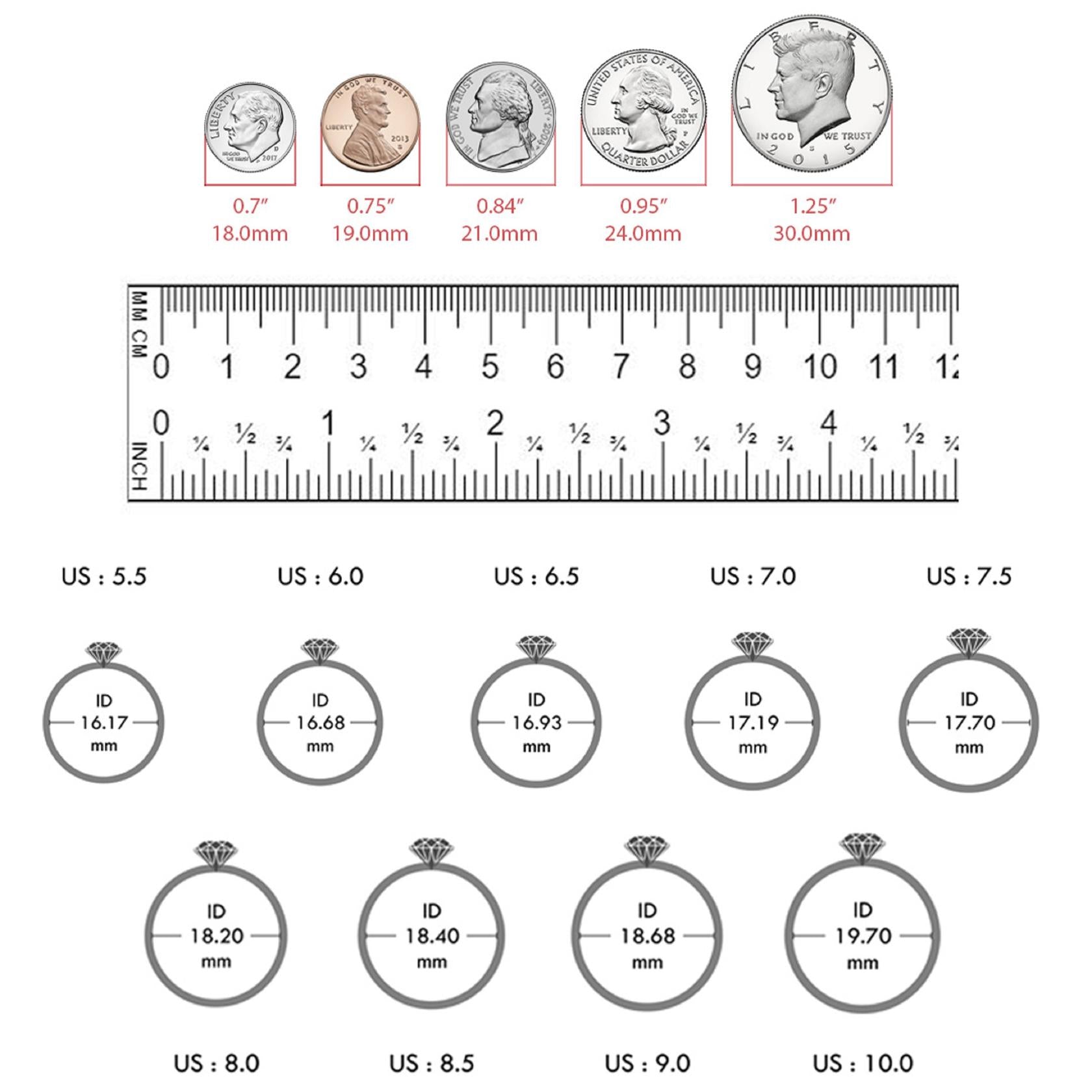 Alabama Silver Class Ring – Stone Armory